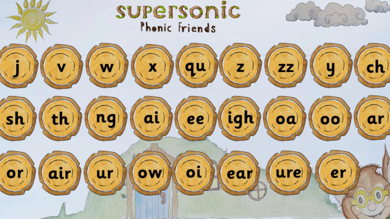 Phonics - Bramley Park Academy : Bramley Park Academy